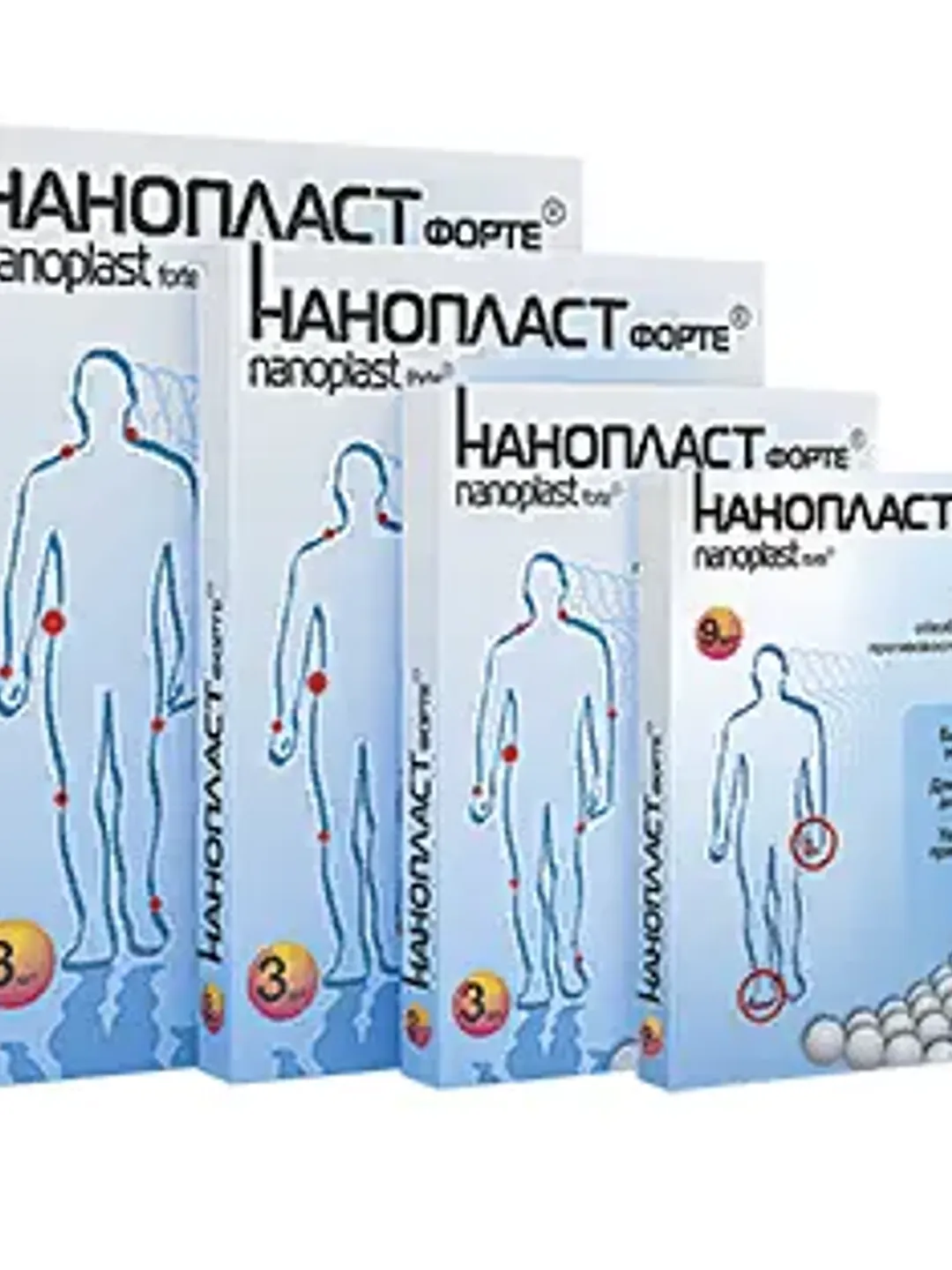NANOPLAST FORTE analgesic anti-inflammatory patch 4 packs x 4 sizes (18 ...