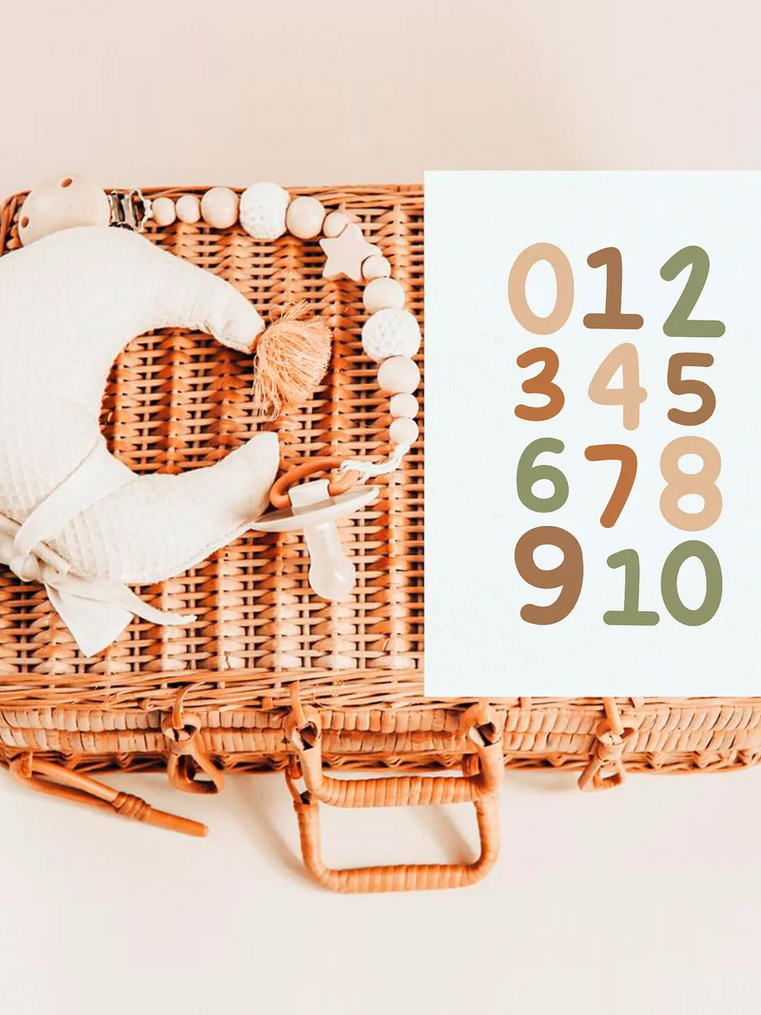 Baby Wall Art Printable Decor Boho Numbers Printable Nursery Art ...