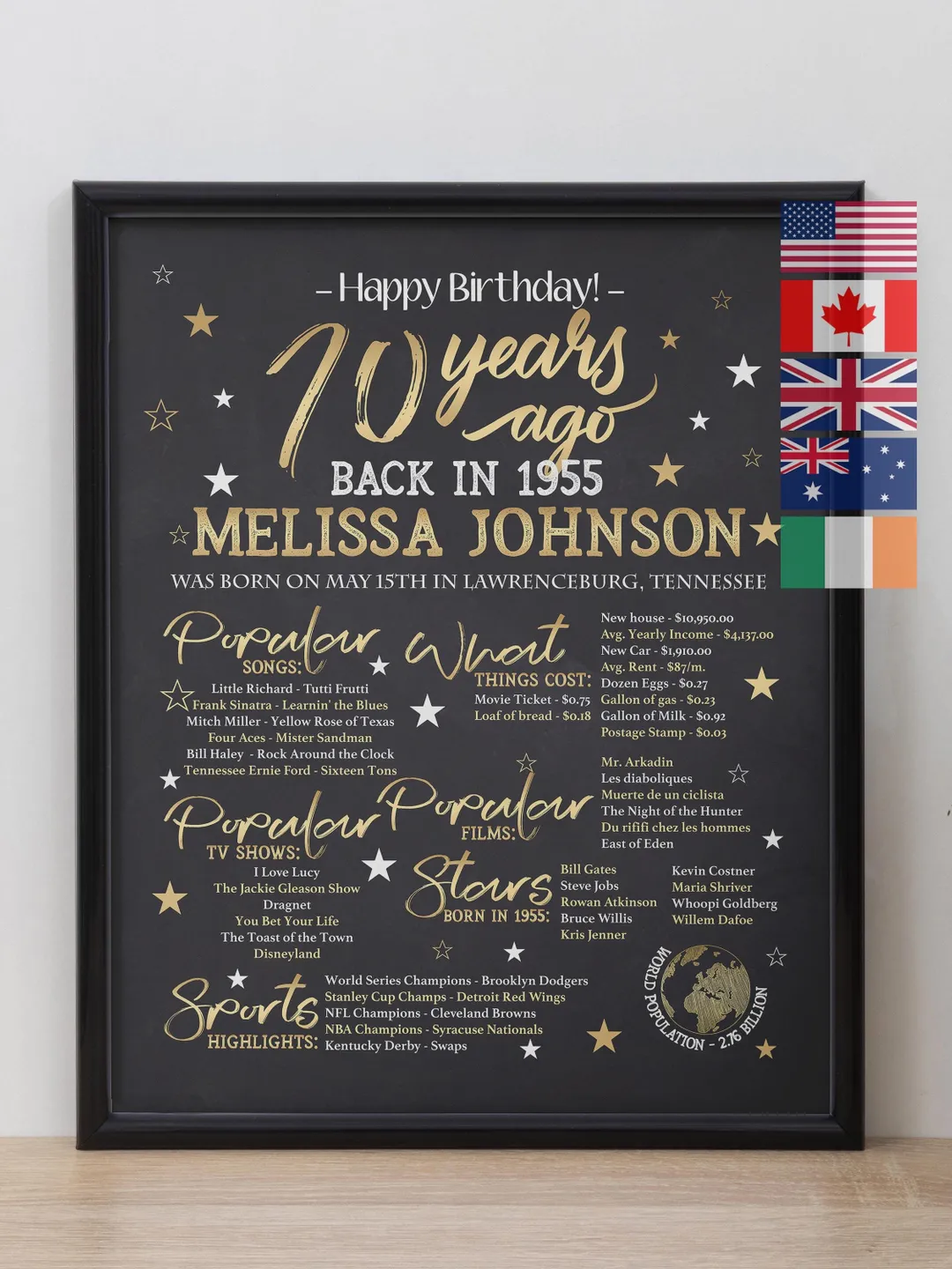 70th birthday poster back in 1955 personalized 70th birthday gift born ...