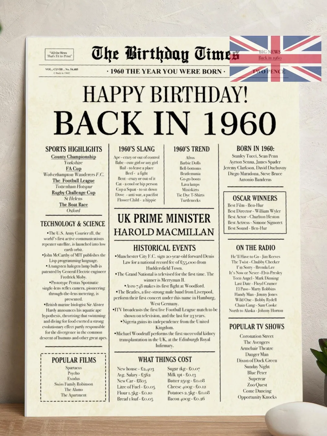 65th Birthday Newspaper Poster Back in 1960 Printable Sign 1960 ...