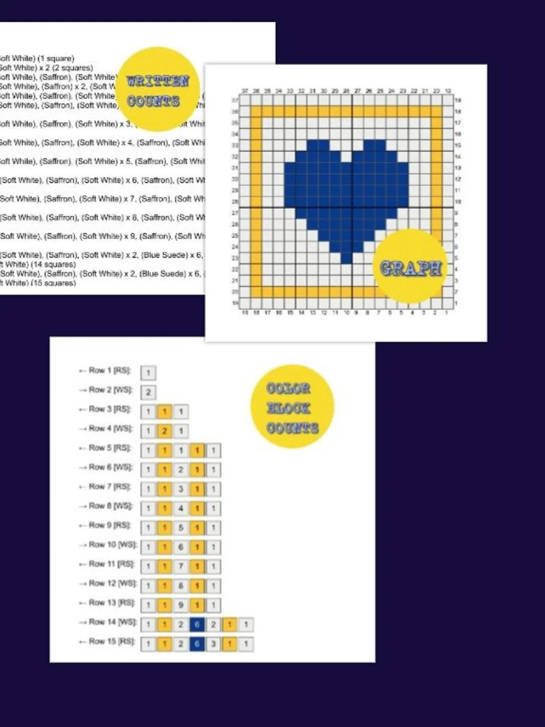 Crochet Pattern C2C Your Heart Counted For Crocheting Baby Blankets ...