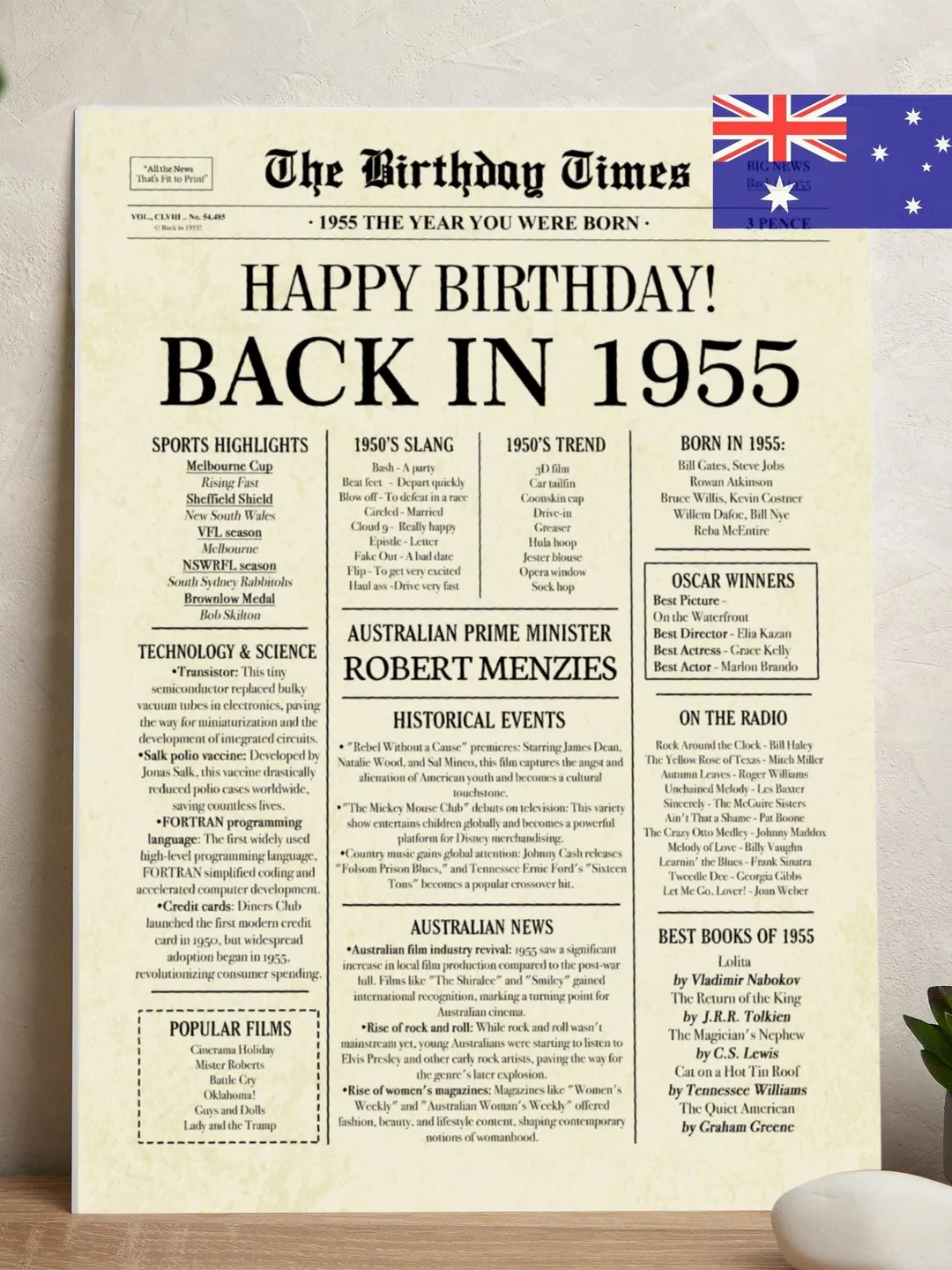 70th Birthday Newspaper Poster, Born in 1955, Back in 1955 Australia ...