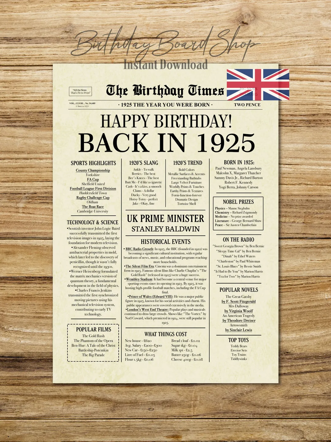 Back in 1925 United Kingdom | 100th Birthday Newspaper Sign | 1925 ...