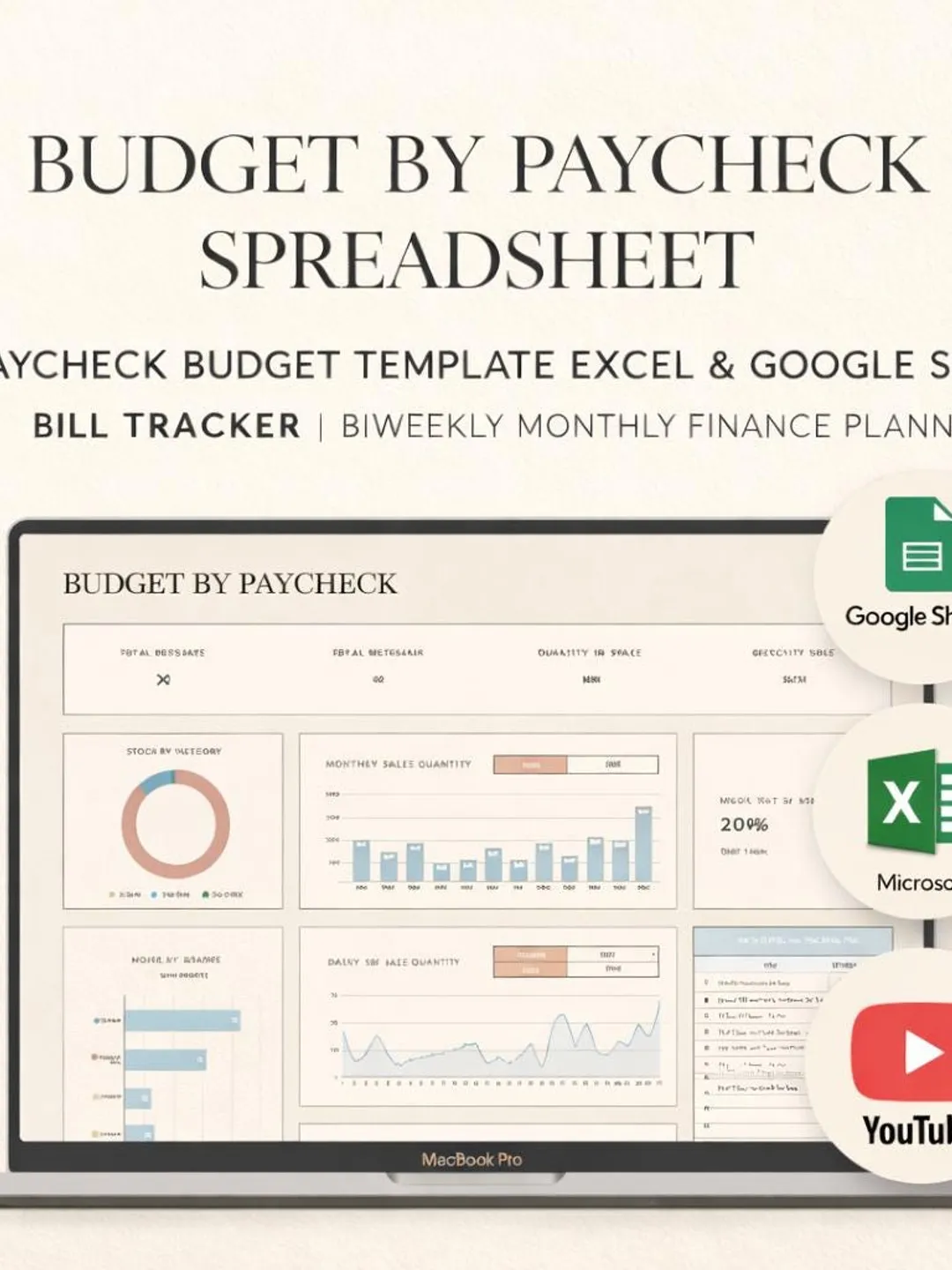 Bakery Pricing Spreadsheet | Cake Recipe Cost Calculator (Google Sheets ...
