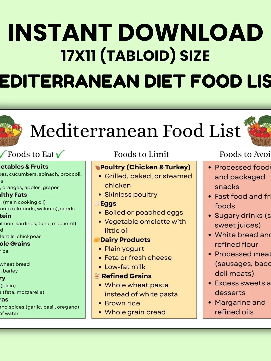 Mediterranean Food List
