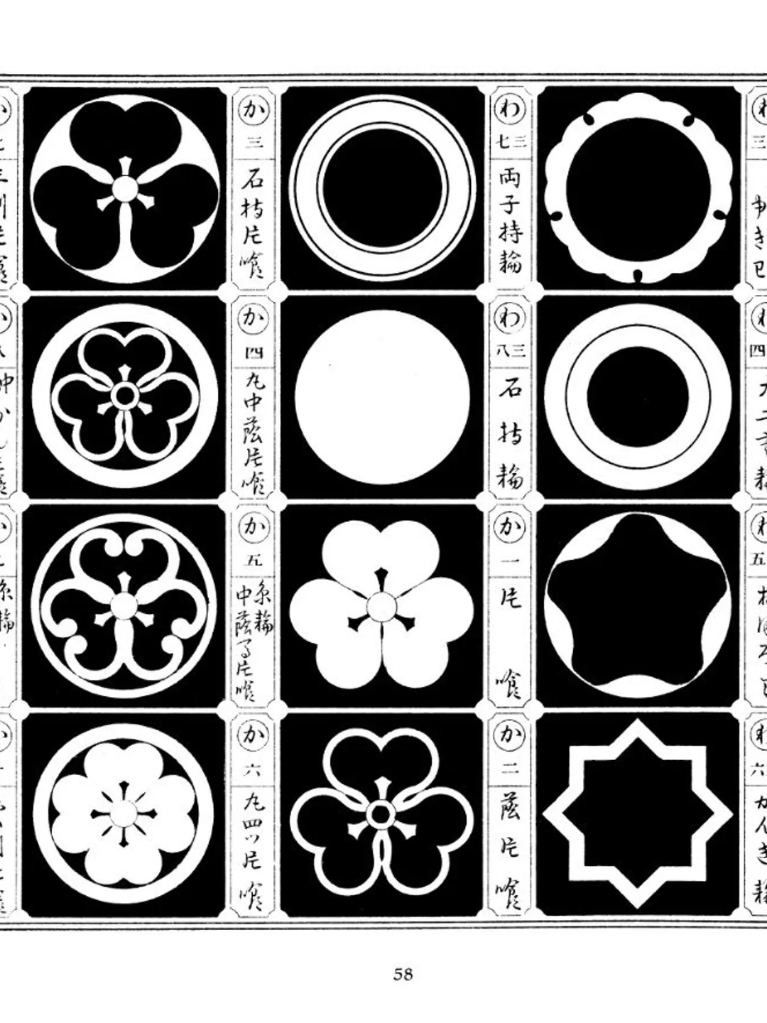 Japanese Design Motifs