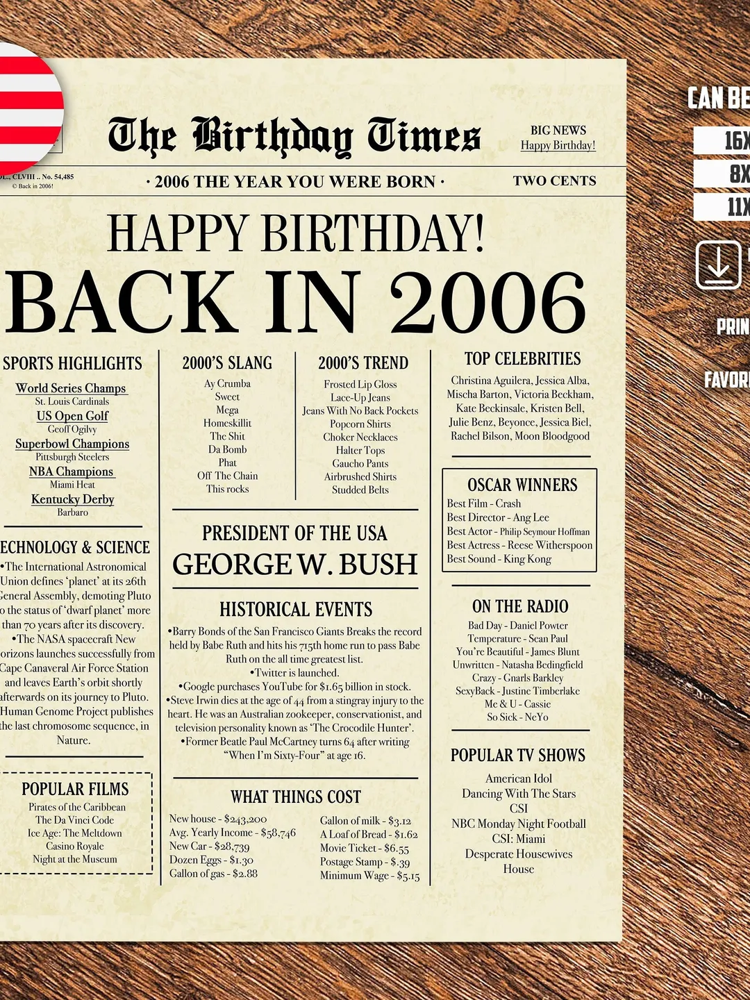 2006 poster, 17th birthday newspaper sign, 2006 birthday poster INSTANT ...