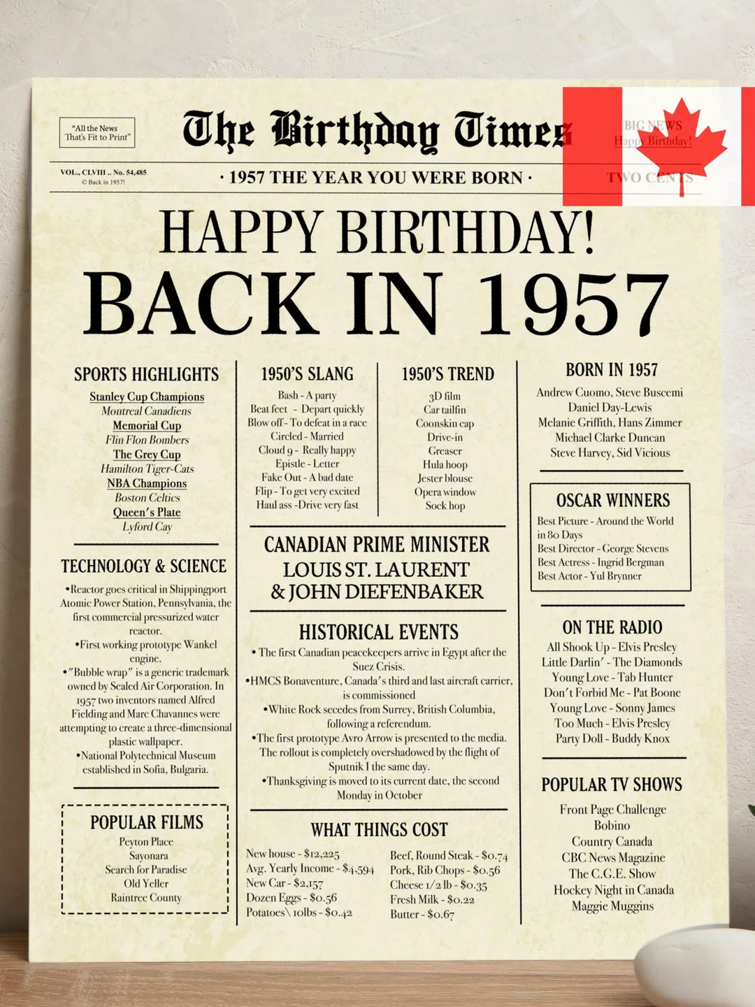 Back in 1957 CANADA | 68th Birthday Newspaper Sign Canadian | 1957 ...