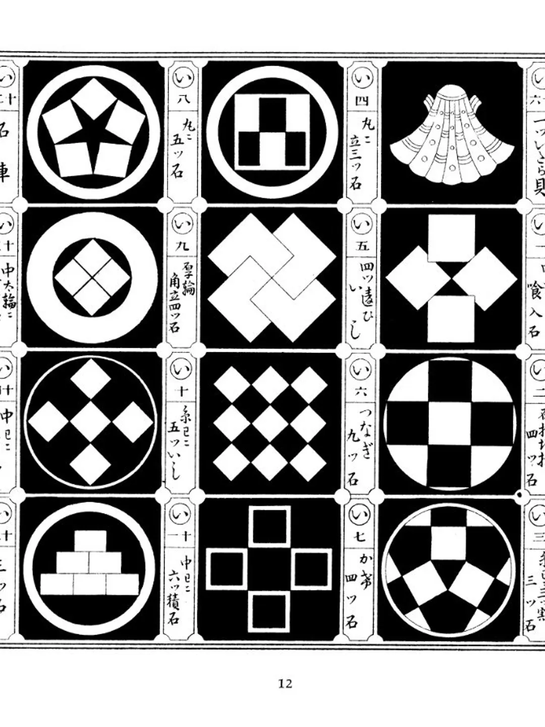 Japanese Design Motifs