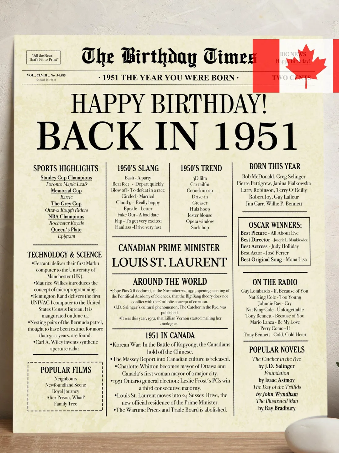 Back in 1951 CANADA | 74th Birthday Newspaper Sign Canadian | 1951 ...