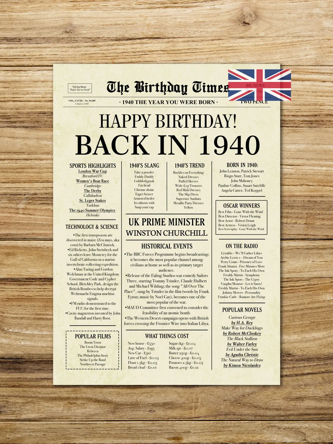 Back in 1940 United Kingdom | 85th Birthday Newspaper Sign | 1940 ...