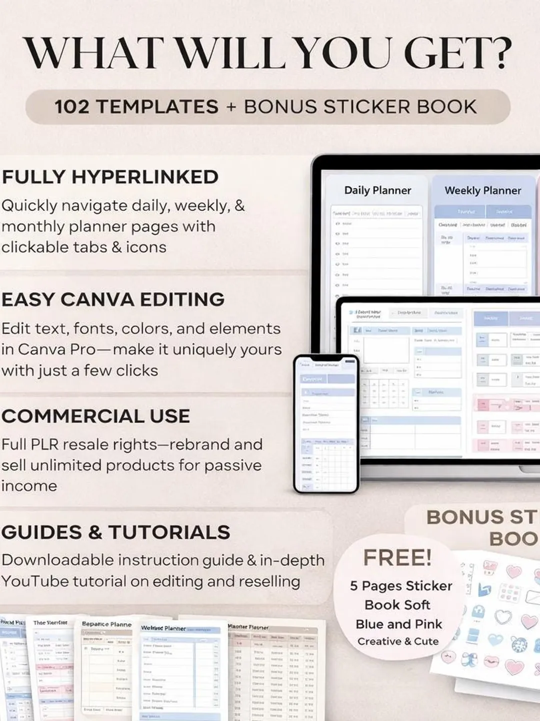 Undated Digital Planner PLR | Hyperlinked Canva Planner | Ready to ...