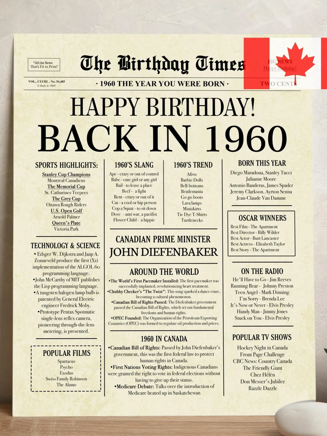 65th Birthday Newspaper Poster, Born in 1960, Back in 1960 Canada Sign ...