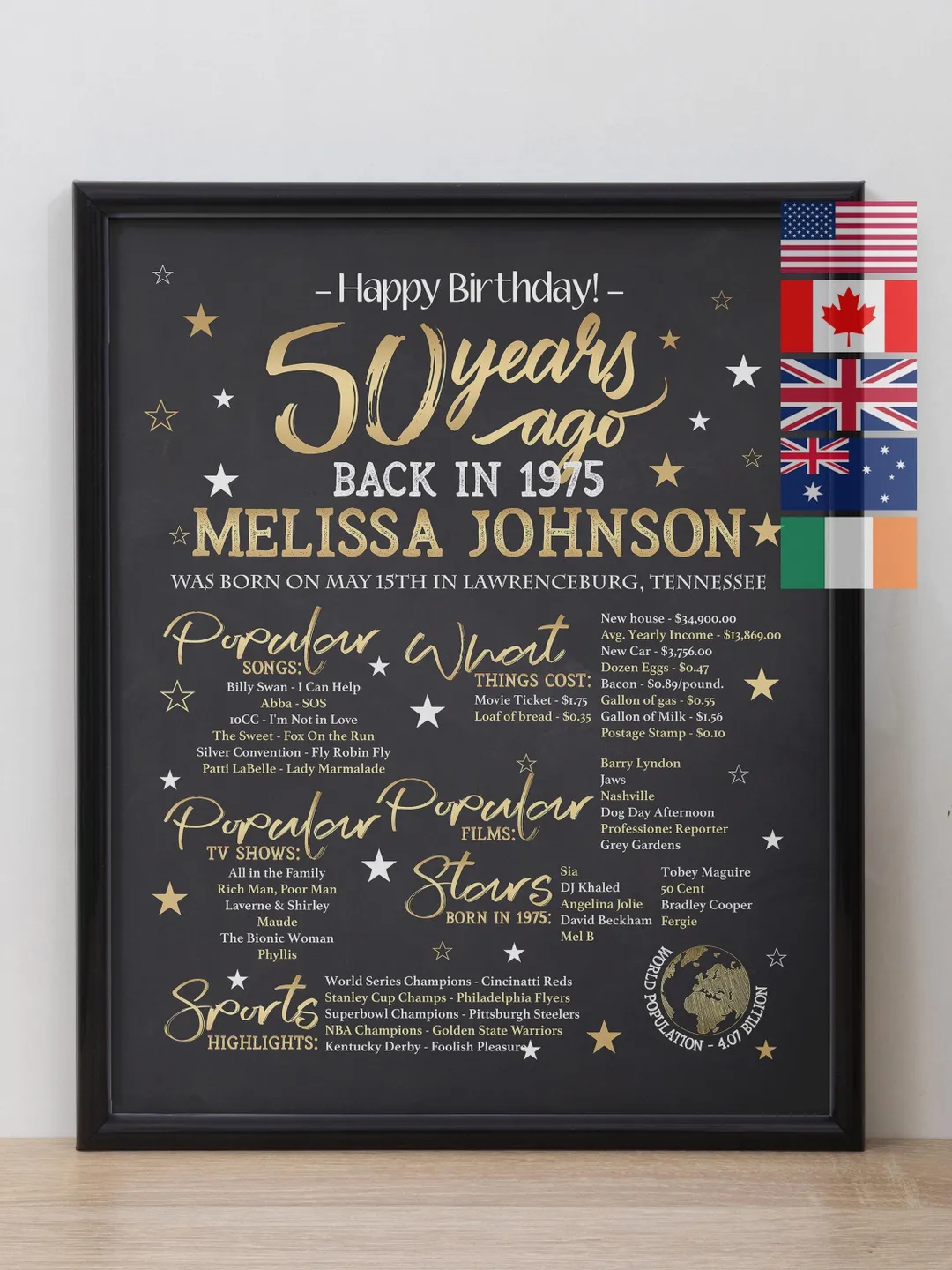50th birthday poster back in 1975 personalized 50th birthday gift born ...
