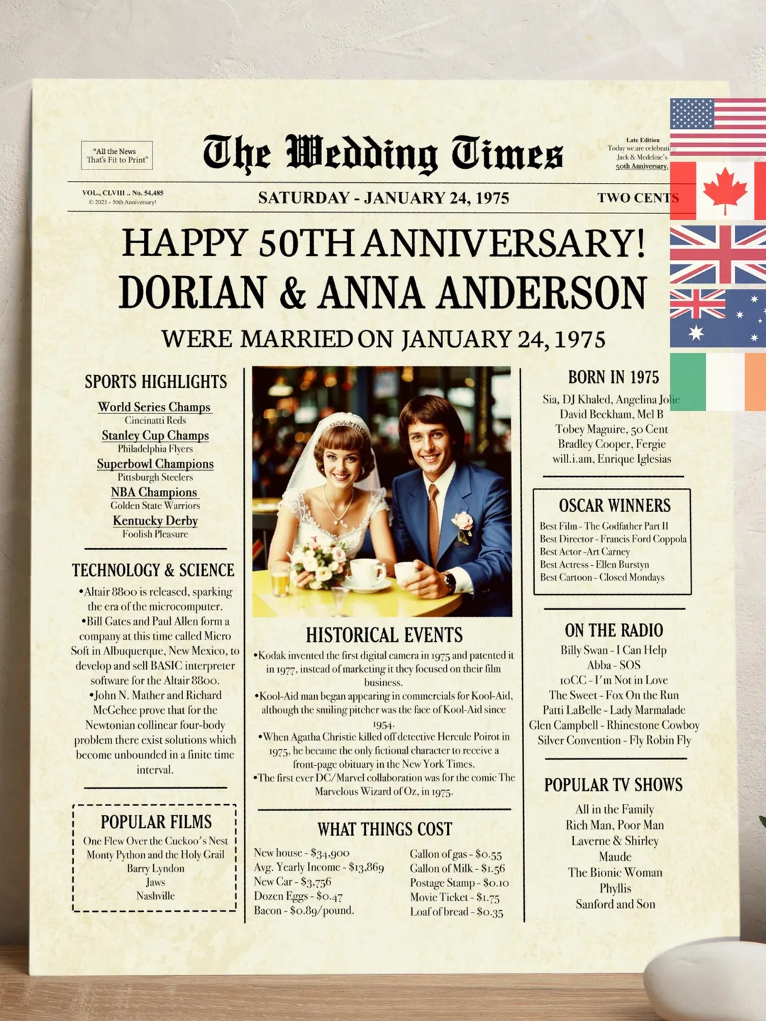 50th Wedding Anniversary Gift for Parents — 1975 Newspaper Poster, Back ...