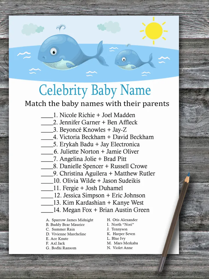 Under the sea Celebrity baby name game card,Whale Baby shower games ...