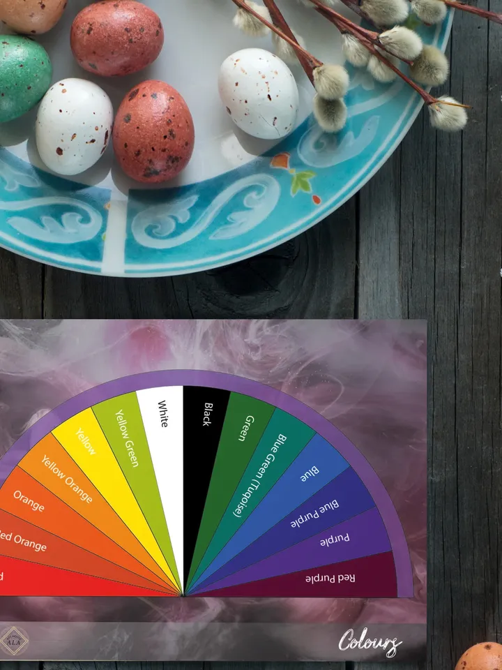 Colours Pendulum Board, A Digital Download PDF, Spirit Board, Dowsing ...