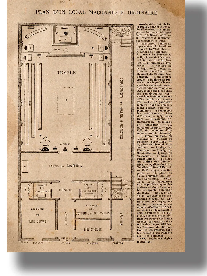 Plan of the Masonic Temple.