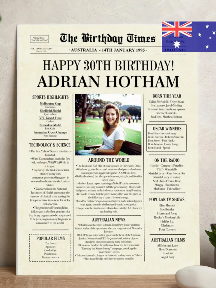 30th Birthday gift with Australian facts, 1995 Personalized Printable ...