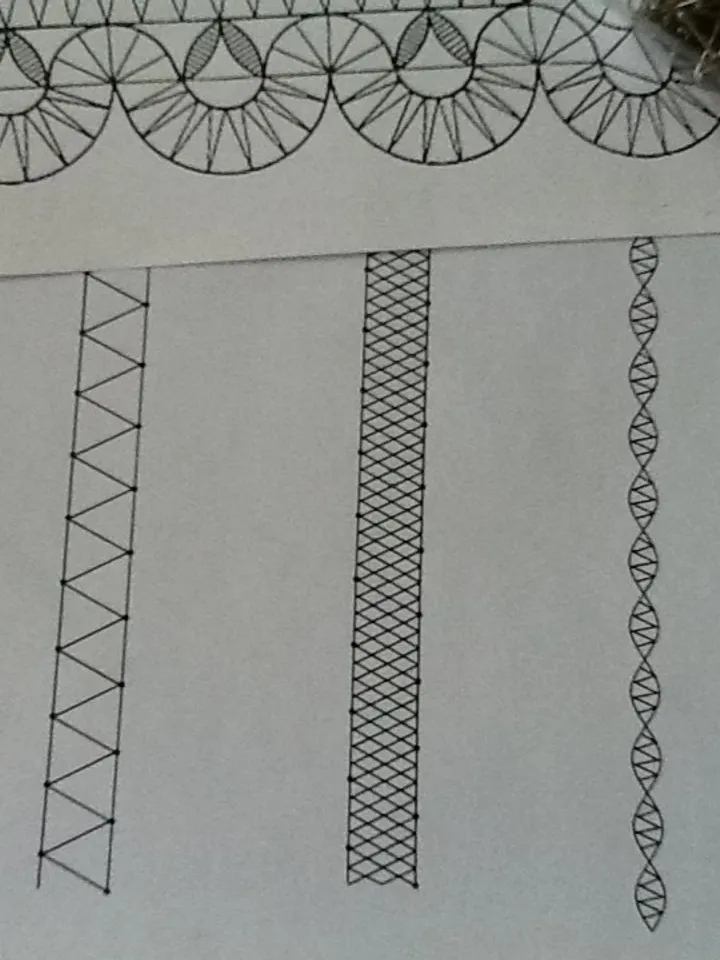 Bobbin lace making kit Starter set