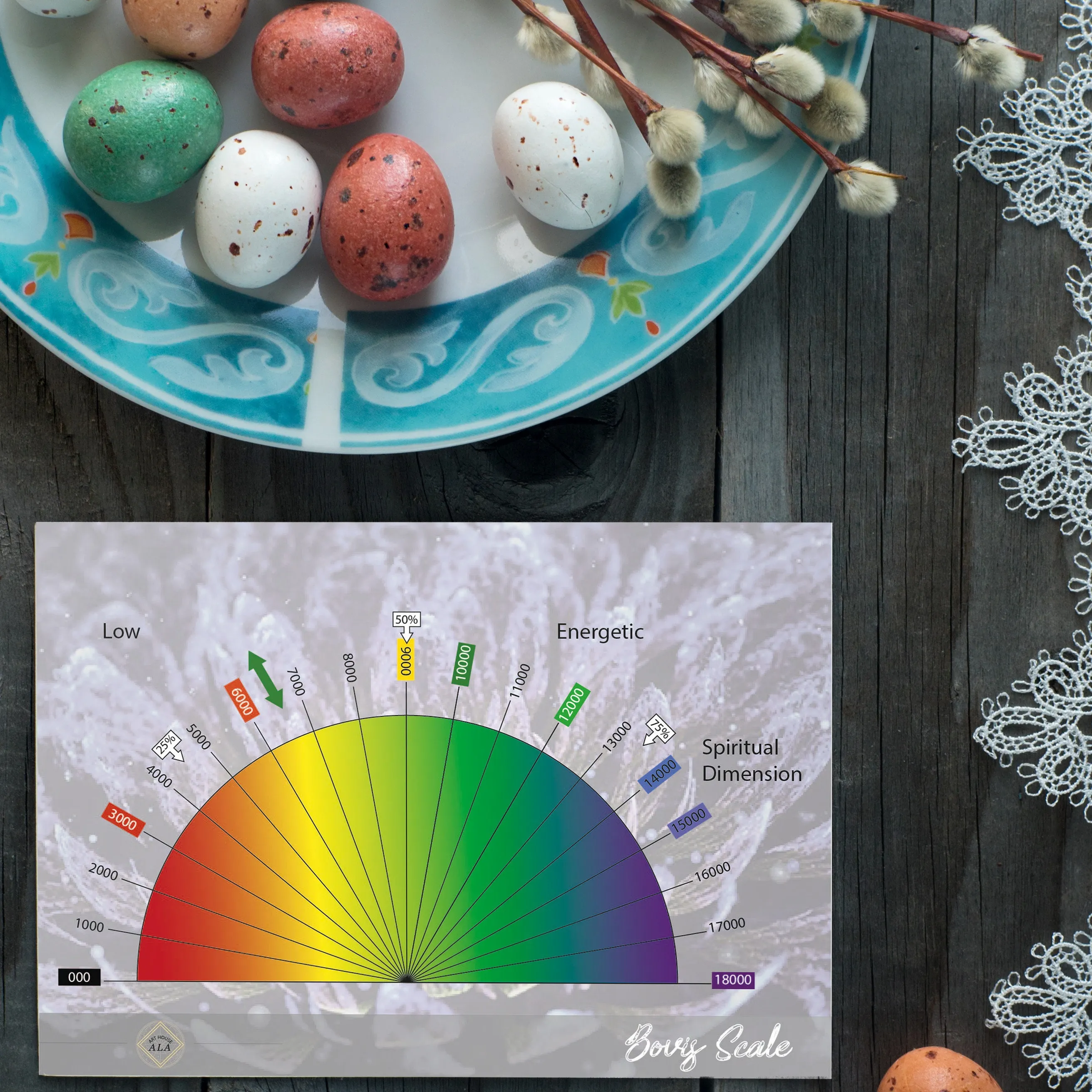 Two Bovis Scale Pendulum Printable Boards, Two Digital Download PDF ...
