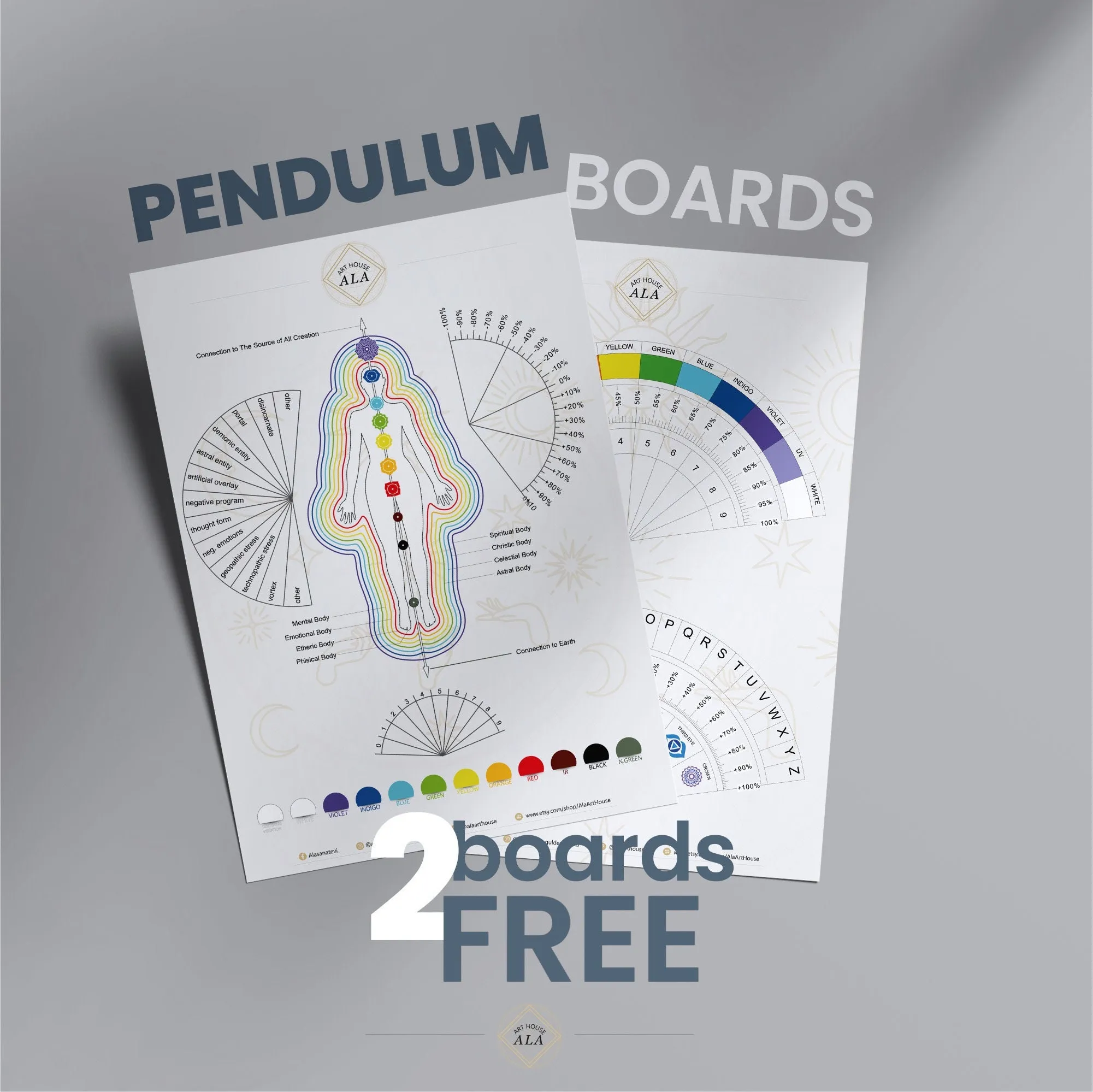 Free Two Printable Pendulum Boards, 2 Digital Download PDF, Spirit Board, Dowsing Chart, Altar ...