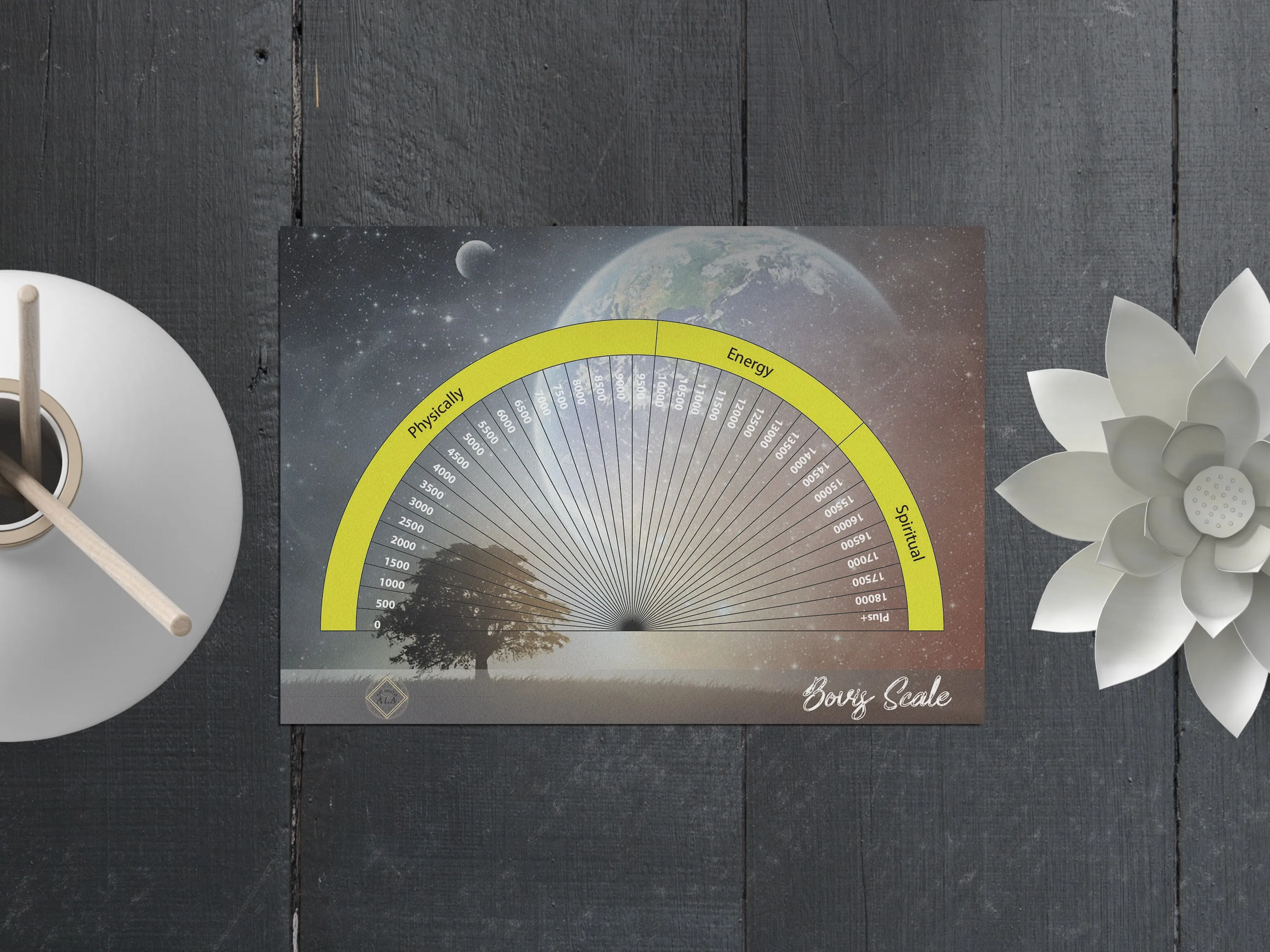 Two Bovis Scale Pendulum Printable Boards, Two Digital Download PDF ...