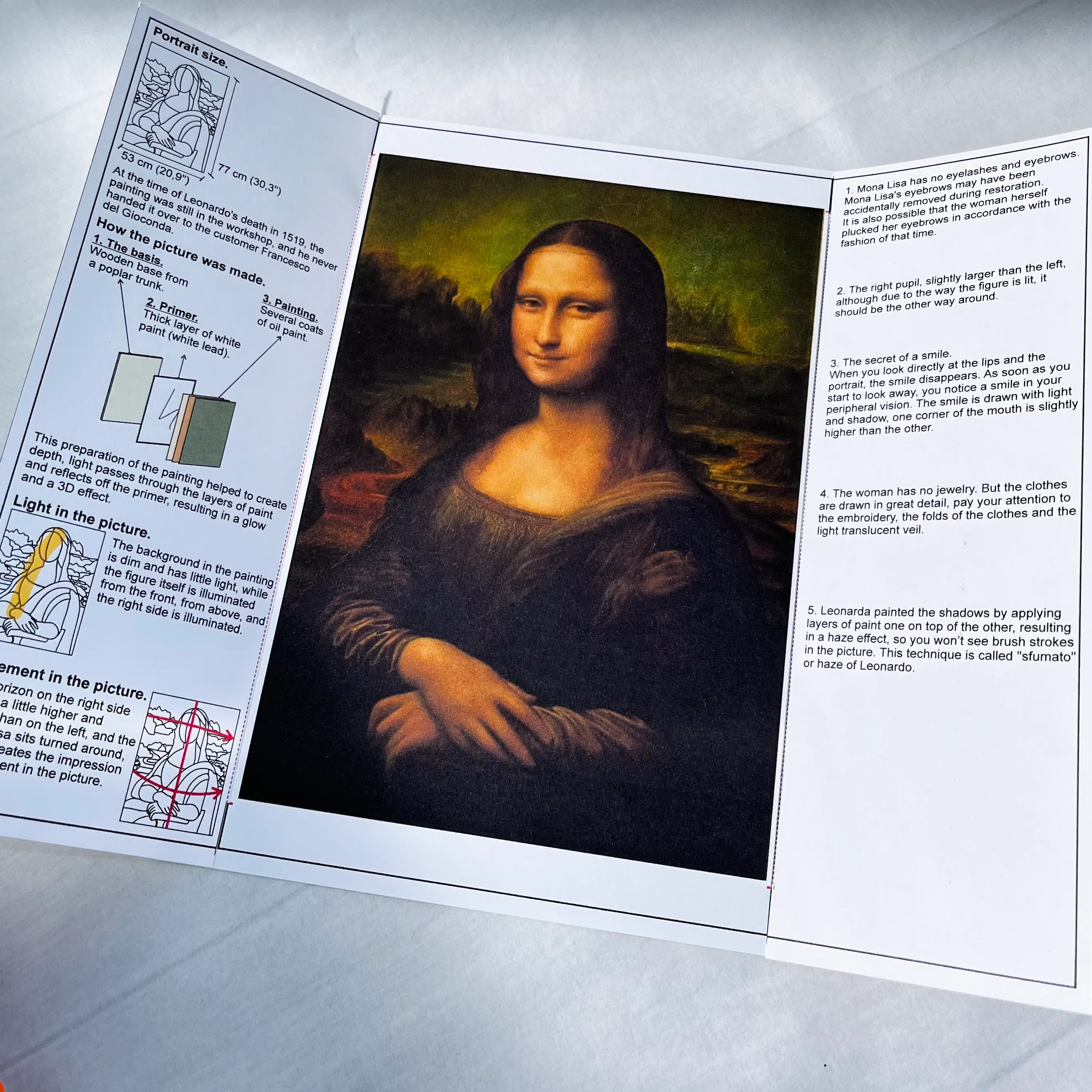 Mona Lisa digital materials $10.00 | Buy online with delivery